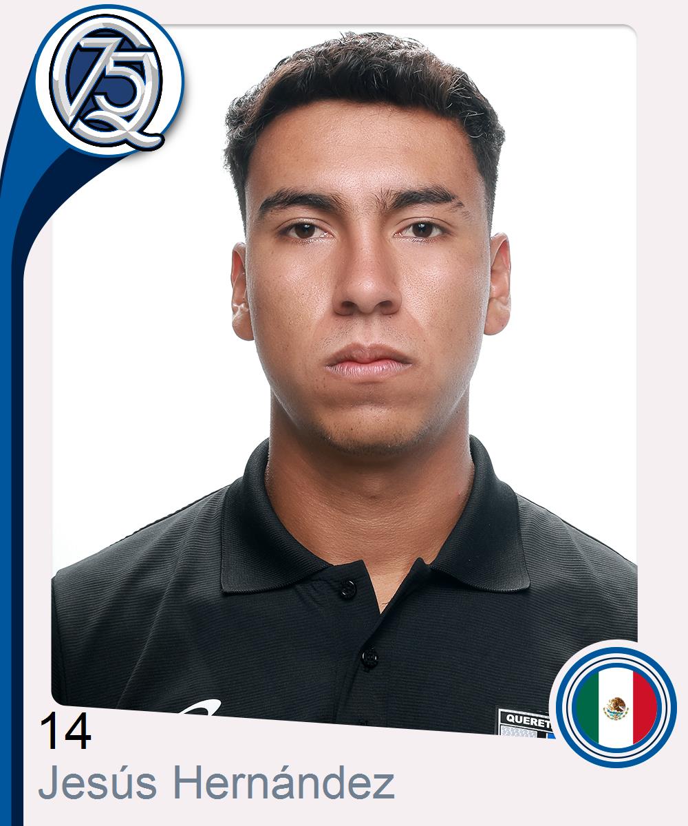 Sub 21 | Liga MX - Fútbol Profesional