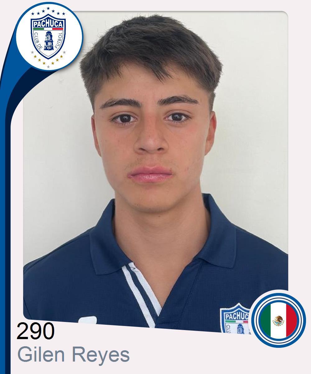 Sub 17 | Liga MX - Fútbol Profesional