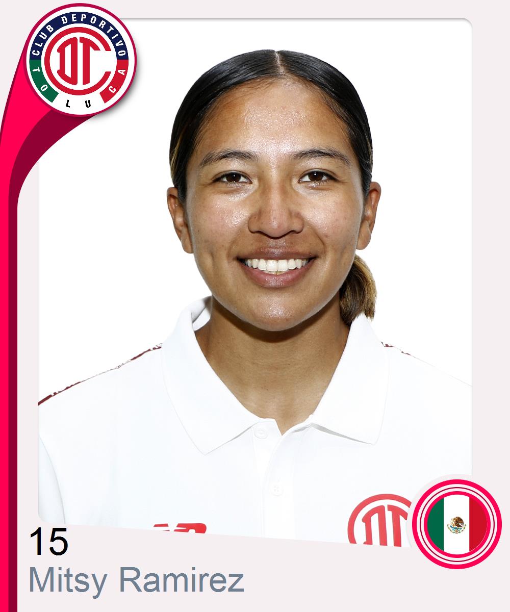 LIGA MX Femenil | Liga MX - Fútbol Profesional