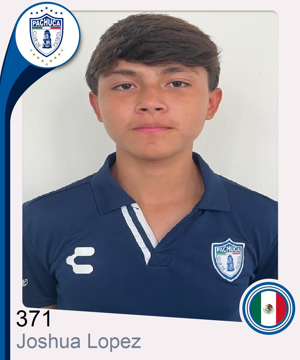 Sub 15 | Liga MX - Fútbol Profesional